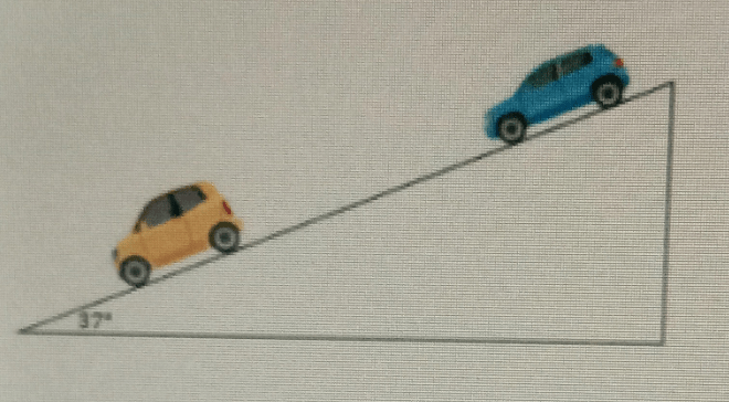 Dua buah mobil sedang melintas di permukaan bidang...