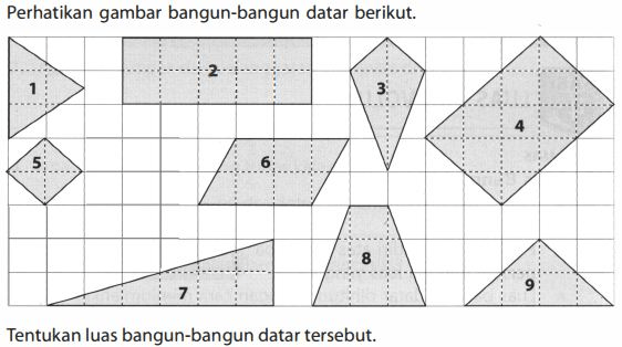 Perhatikan gambar bangun-bangun datar berikut. Ten... Perhatikan gambar bangun-bangun datar berikut. Ten...