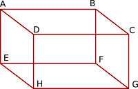 Dari gambar bangun balok di atas, maka : a. Sebutk...