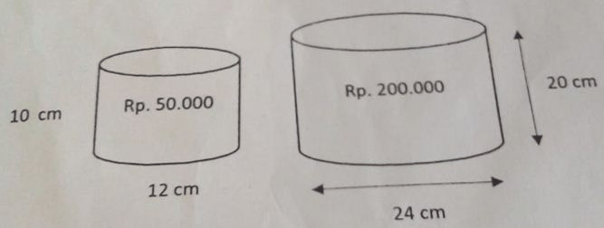 Dua buah kemasan cat dengan merek dan kualitas yan...