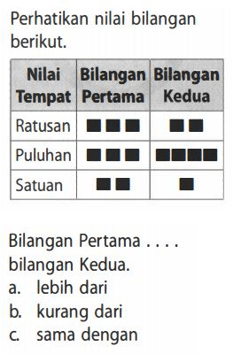 Perhatikan nilai bilangan berikut. Bilangan Perta...