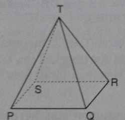 Perhatikan limas berikut. Titik sudut yang terleta...