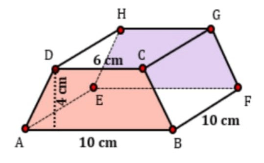 Perhatikan gambar berikut! Luas permukaan dari pr...