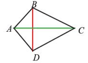 Pada gambar layang-layang ABCD disamping, diketahu...