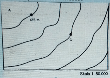 Ketinggian titik c berdasarkan peta contour terseb...