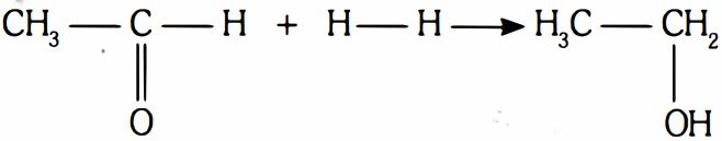 Diketahui energi ikatan rata-rata: C-H : 414 kJ/...