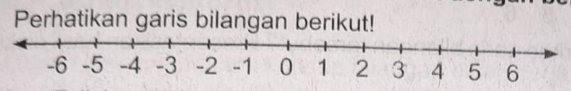 Perhatikan garis bilangan berikut! Tuliskan bilang...