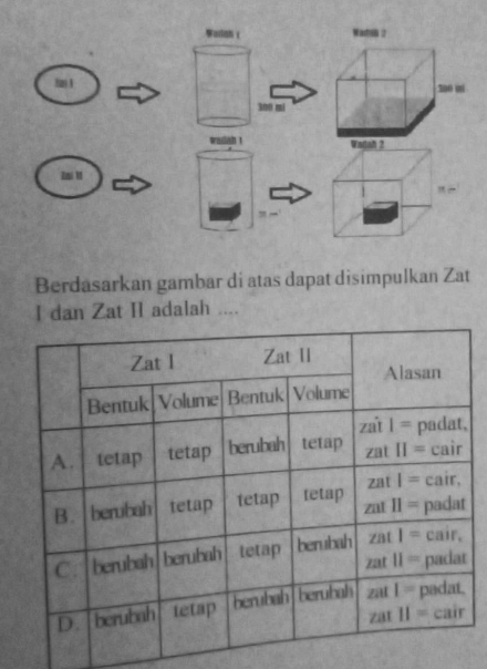 Perhatikan gambar di bawah ini! Berdasarkan gambar...