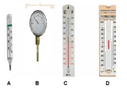 Perhatikan gambar ! Termometer six belani (maksim...
