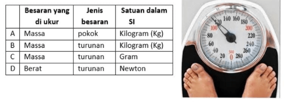 Penjelasan pada tabel yang benar berkaitan dengan ...