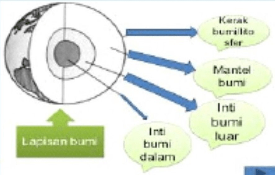 Silisium Aluminium merupakan mineral yang terkandu...