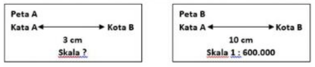 Berdasarkan jarak dalam dua peta tersebut tentukan...