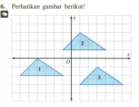 Perhatikan gambar berikut! Berdasarkan gambar di a...