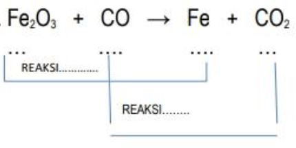 Tentukan: A. Reaksi oksidasi B. Reaksi reduksi C.