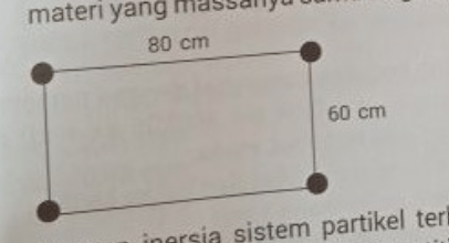 Pada titik sudut persegi panjang diletakkan titik ...