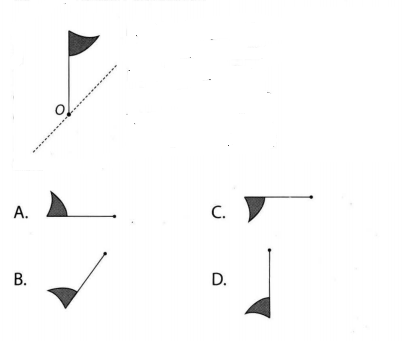 Suatu bendera dirotasi sejauh 180° berlawanan arah...
