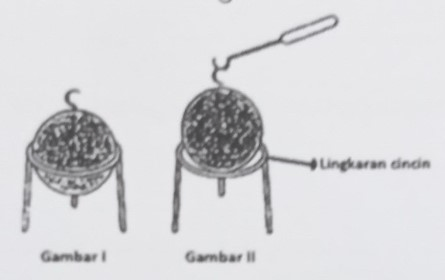 Bola besi dan lingkaran cincin ditunjukkan gambar ...