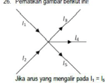 Perhatikan gambar berikut ini! Jika arus yang meng...