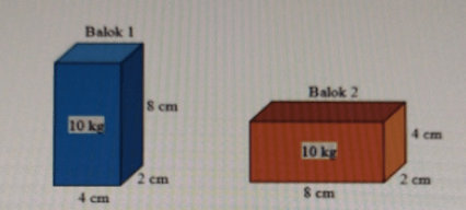 perhatikan gambar berikut! balok 1dan balok 2 ter...