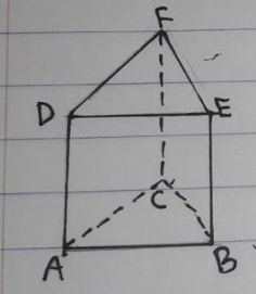 Sebutkan unsur - unsur prisma pada gambar di sampi...