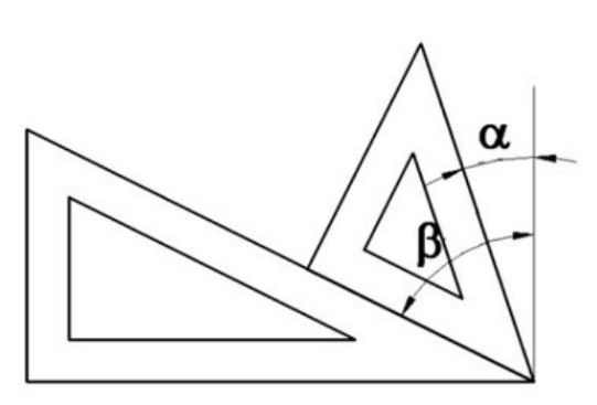 Perhatikan gambar di bawah ini. Besar sudut α dan ...