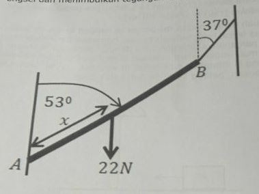 Sebatang kayu AB (panjang l = 5 m) dan massa M = 3...