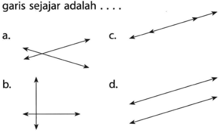 Gambar berikut yang merupakan pasangan garis sejaj...