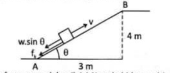 Sebuah balok 2 kg meluncur kemudian melalui bidang...