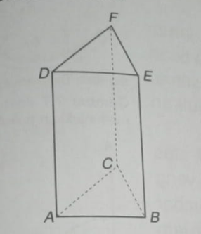 Perhatikan gambar prisma ABC.DEF berikut. Tentukan...